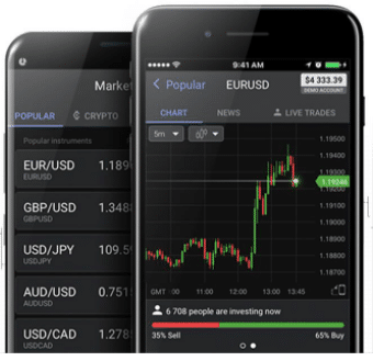 Mejores app de trading en México🥇 Mejores Apps iOS & Android 2025