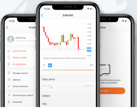 Mejores app de trading en México🥇 Mejores Apps iOS & Android 2025