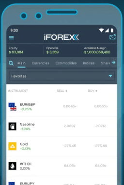 Mejores app de trading en México🥇 Mejores Apps iOS & Android 2025