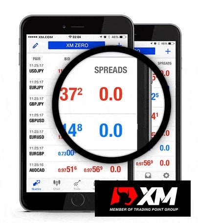 TOP App Para Invertir en Bolsa México 2024 🥇 iOS e Android