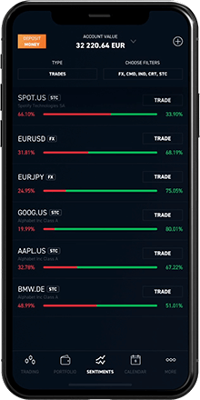App para invertir en la bolsa en USA 2025 🥇TOP iOS y Android