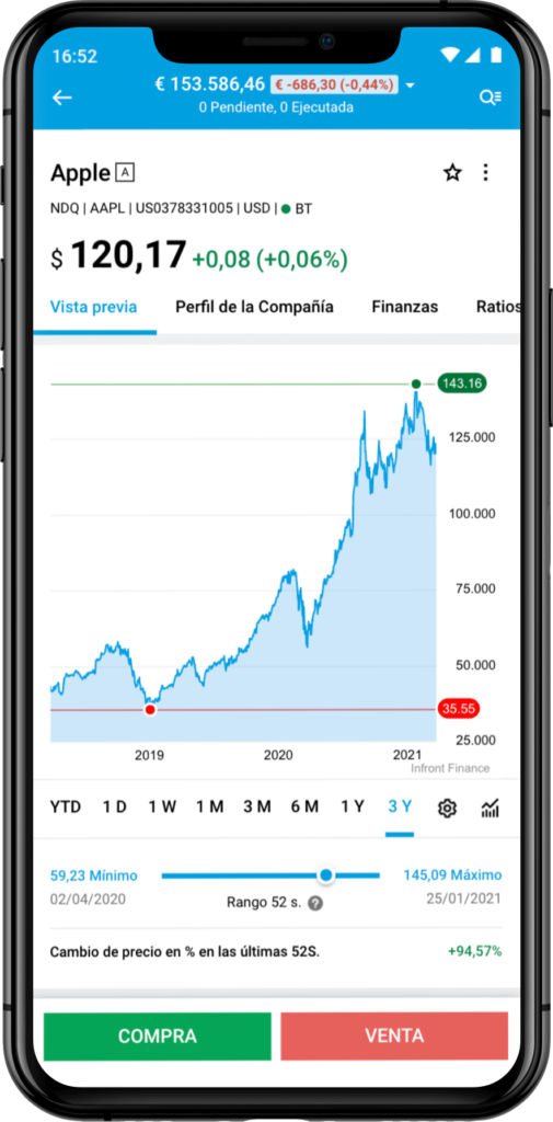 App para invertir en la bolsa en USA 2025 🥇TOP iOS y Android