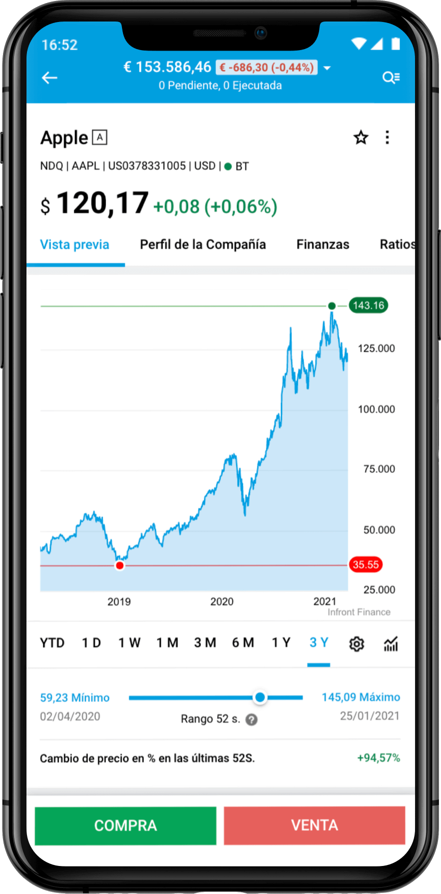 App para invertir en la bolsa en USA 2025 🥇TOP iOS y Android